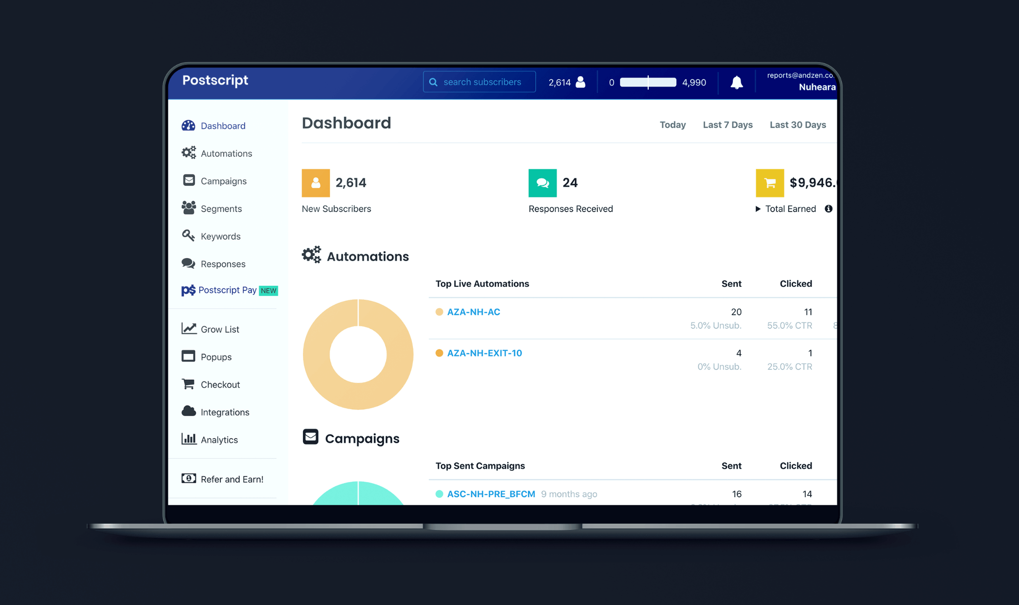 SMS Marketing With Postscript | Customer Journey Agency | Andzen